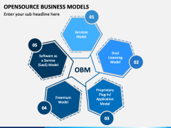 Open Source Business Models PowerPoint and Google Slides Template - PPT ...