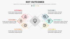 Key Outcomes PowerPoint and Google Slides Template - PPT Slides