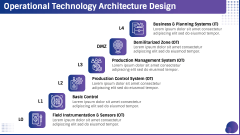 Operational Technology PowerPoint and Google Slides Template - PPT Slides