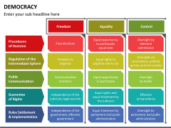 Democracy PowerPoint and Google Slides Template - PPT Slides