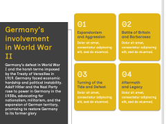 Free - Presentation on Adolf Hitler (Rise And Fall) PowerPoint Template ...