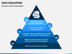 Issue Evaluation PowerPoint and Google Slides Template - PPT Slides