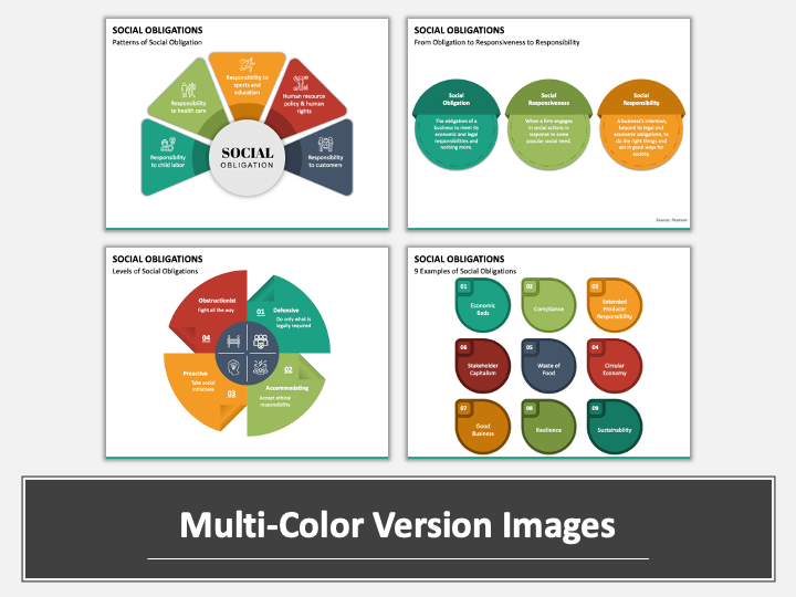 Social Obligation PowerPoint and Google Slides Template - PPT Slides
