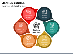 Strategic Control PowerPoint and Google Slides Template - PPT Slides