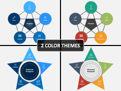 Rhetorical Pentagram PowerPoint and Google Slides Template - PPT Slides