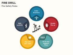 Fire Drill PowerPoint and Google Slides Template - PPT Slides