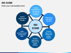 ISO 21500 PowerPoint and Google Slides Template - PPT Slides