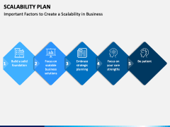 Scalability Plan PowerPoint and Google Slides Template - PPT Slides