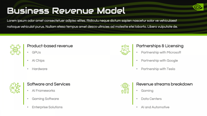 Free - Nvidia Case Study PowerPoint and Google Slides Template - PPT Slides