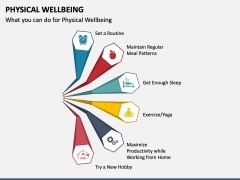 Physical Wellbeing PowerPoint and Google Slides Template - PPT Slides