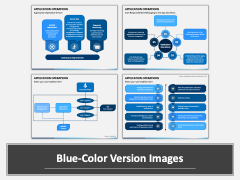 Application Operations PowerPoint and Google Slides Template - PPT Slides