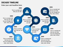 Decade Timeline PowerPoint and Google Slides Template - PPT Slides