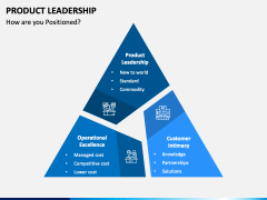 Product Leadership PowerPoint and Google Slides Template - PPT Slides