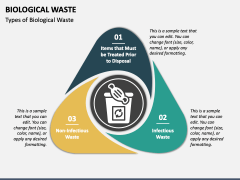 Biological Waste PowerPoint and Google Slides Template - PPT Slides