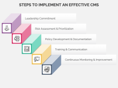 Compliance Management System PowerPoint and Google Slides Template ...
