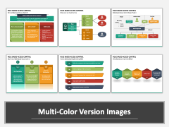 Role Based Access Control PowerPoint and Google Slides Template - PPT ...