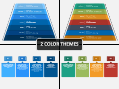 OSI Model PowerPoint and Google Slides Template - PPT Slides