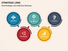 Strategic Lens PowerPoint and Google Slides Template - PPT Slides