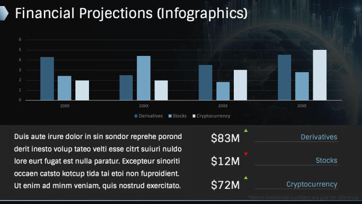 Stock Trading Business Plan PowerPoint and Google Slides Template - PPT ...