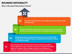 Bounded Rationality PowerPoint and Google Slides Template - PPT Slides
