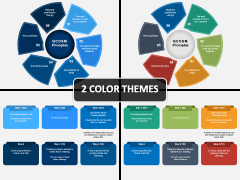 QCDSM PowerPoint and Google Slides Template - PPT Slides