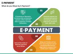 E-Payment PowerPoint and Google Slides Template - PPT Slides