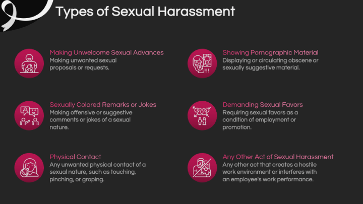 Posh Act PowerPoint and Google Slides Template - PPT Slides