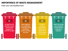 Importance of Waste Management PowerPoint and Google Slides Template