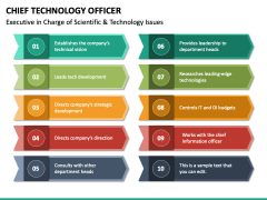 Chief Technology Officer (CTO) PowerPoint and Google Slides Template ...