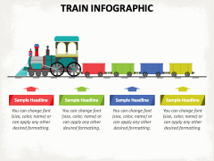 Train Infographic for PowerPoint and Google Slides - PPT Slides