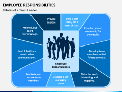 Employee Responsibilities PowerPoint and Google Slides Template - PPT ...
