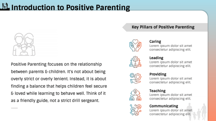 Positive Parenting PowerPoint and Google Slides Template - PPT Slides
