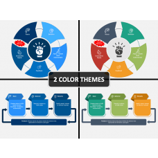 Self-Motivation PowerPoint Template and Google Slides Theme