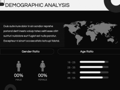 Modern Black Presentation Theme for PowerPoint and Google Slides - PPT ...