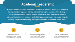 Academic Leadership PowerPoint and Google Slides Template - PPT Slides