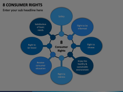 8 Consumer Rights PowerPoint and Google Slides Template - PPT Slides