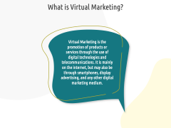 Virtual Marketing PowerPoint and Google Slides Template - PPT Slides
