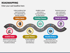 Roadmapping PowerPoint and Google Slides Template - PPT Slides
