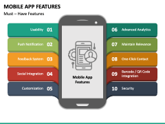 Mobile App Features PowerPoint and Google Slides Template - PPT Slides