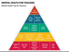 Mental Health for Teachers PowerPoint and Google Slides Template - PPT ...