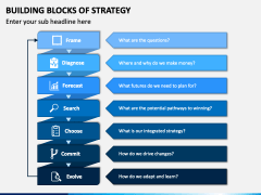 Building Blocks of Strategy PowerPoint and Google Slides Template - PPT ...