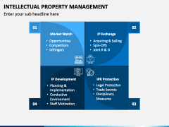 Intellectual Property Management PowerPoint and Google Slides Template