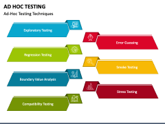 Ad Hoc Testing PowerPoint Template and Google Slides Theme