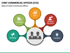 Chief Commercial Officer PowerPoint and Google Slides Template - PPT Slides