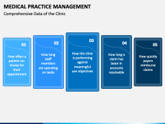 Medical Practice Management PowerPoint and Google Slides Template - PPT ...