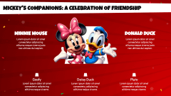 Free - Mickey Mouse Theme for PowerPoint and Google Slides - PPT Slides