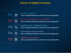 Digital Currency PowerPoint and Google Slides Template - PPT Slides