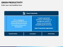 Green Productivity PowerPoint and Google Slides Template - PPT Slides