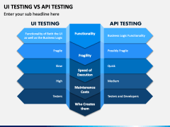 UI Testing Vs API Testing PowerPoint and Google Slides Template - PPT ...