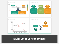 Supply and Demand PowerPoint and Google Slides Template - PPT Slides